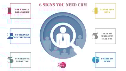 6 signs you really need CRM