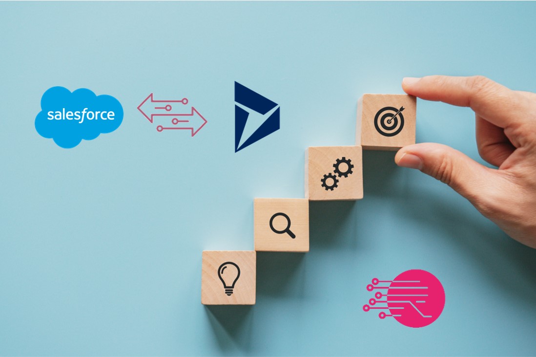 3 EASY STEPS TO SUCCESSFUL DATA INTEGRATION PLANNING