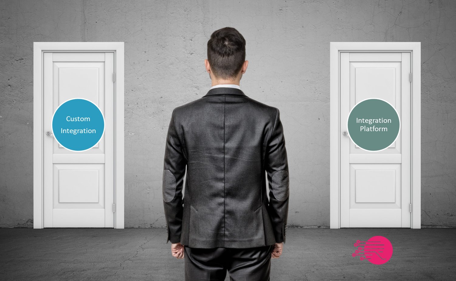 Data Integration Platform | Standard Integrations