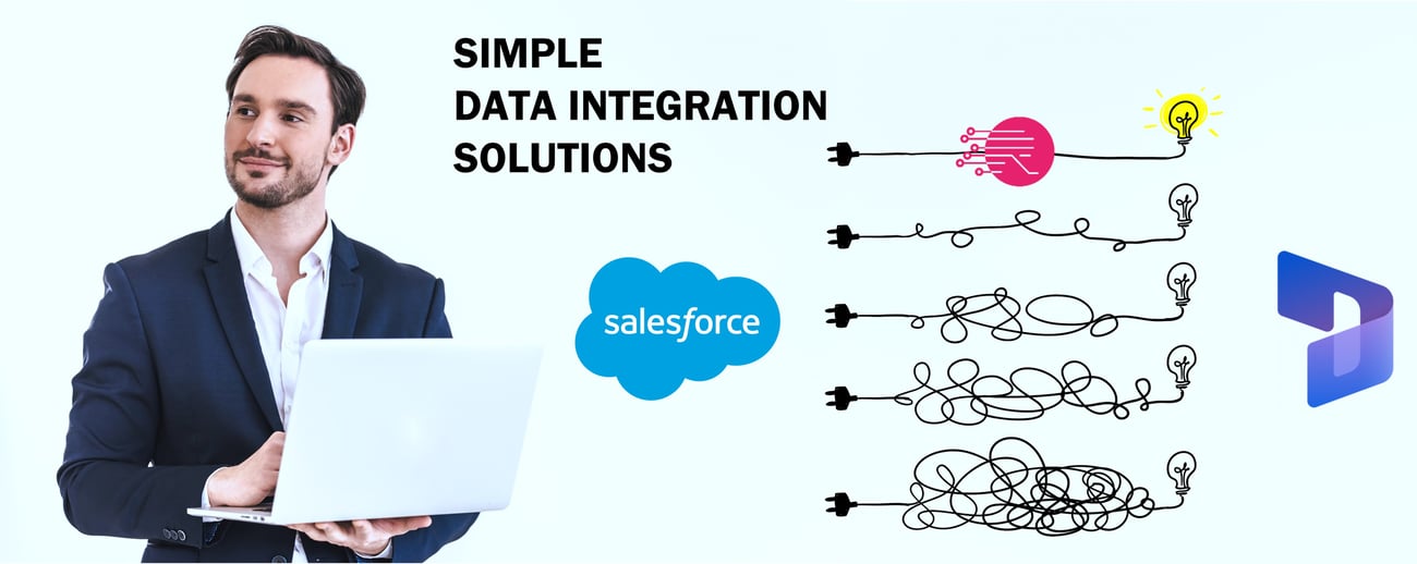 SALESFORCE – MICROSOFT DYNAMICS INTEGRATION: KEEP IT SIMPLE