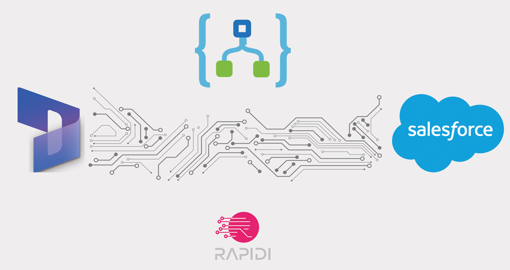 Microsoft Azure Logic Apps integration with Microsoft Dynamics 365