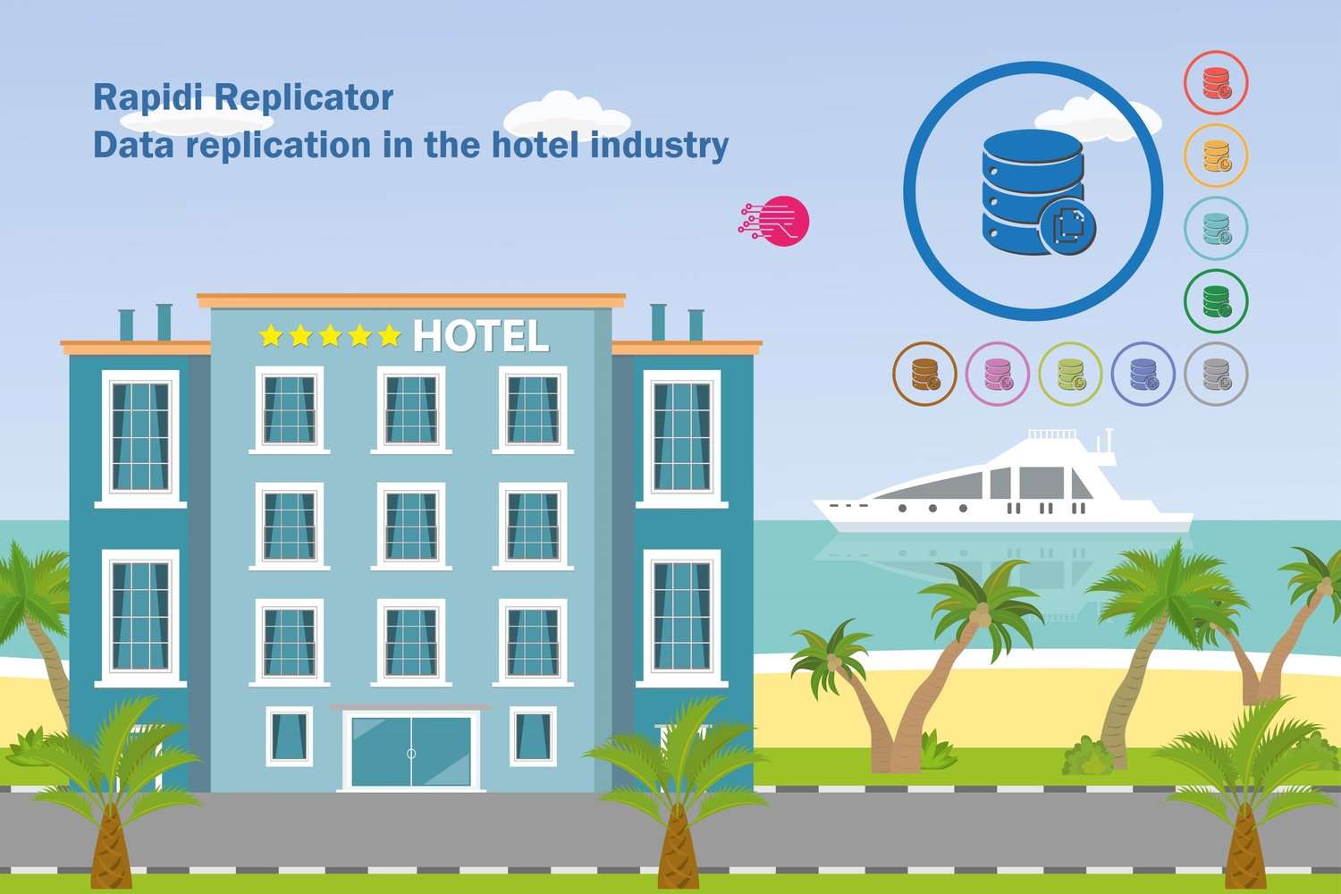 The significance of data replication in the retail industry