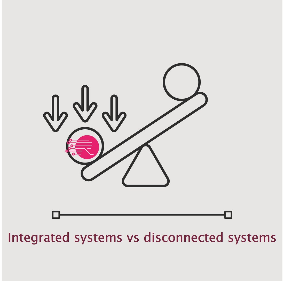SYSTEM INTEGRATION: CAN YOU AVOID INTEGRATING ERP & CRM?
