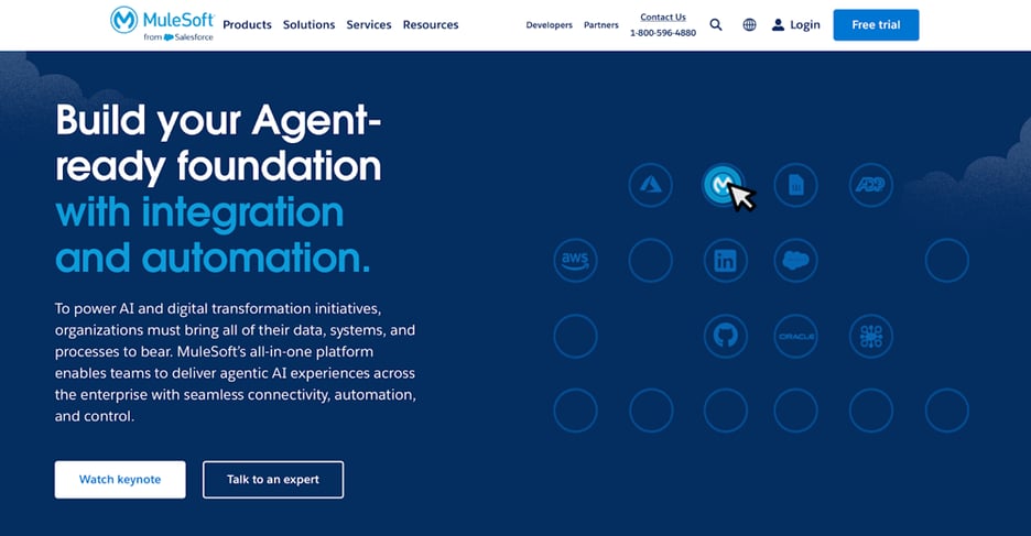 Top 20 Data Integration Tools in 2025 (Quick Guide) | RAPIDI