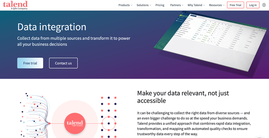 Top 20 Data Integration Tools