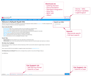 WIKI - Improved Rapidi Documentation with Full-text Search